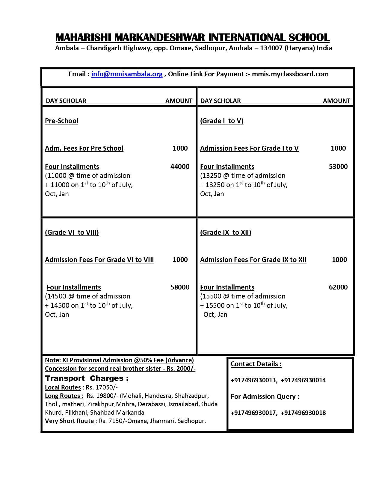 Fee Structure | MMIS (MM International School) Ambala, Haryana