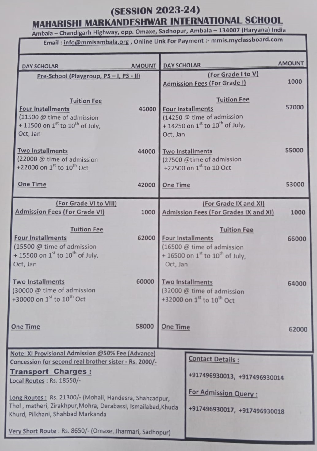 Fee Structure | MMIS (MM International School) Ambala, Haryana